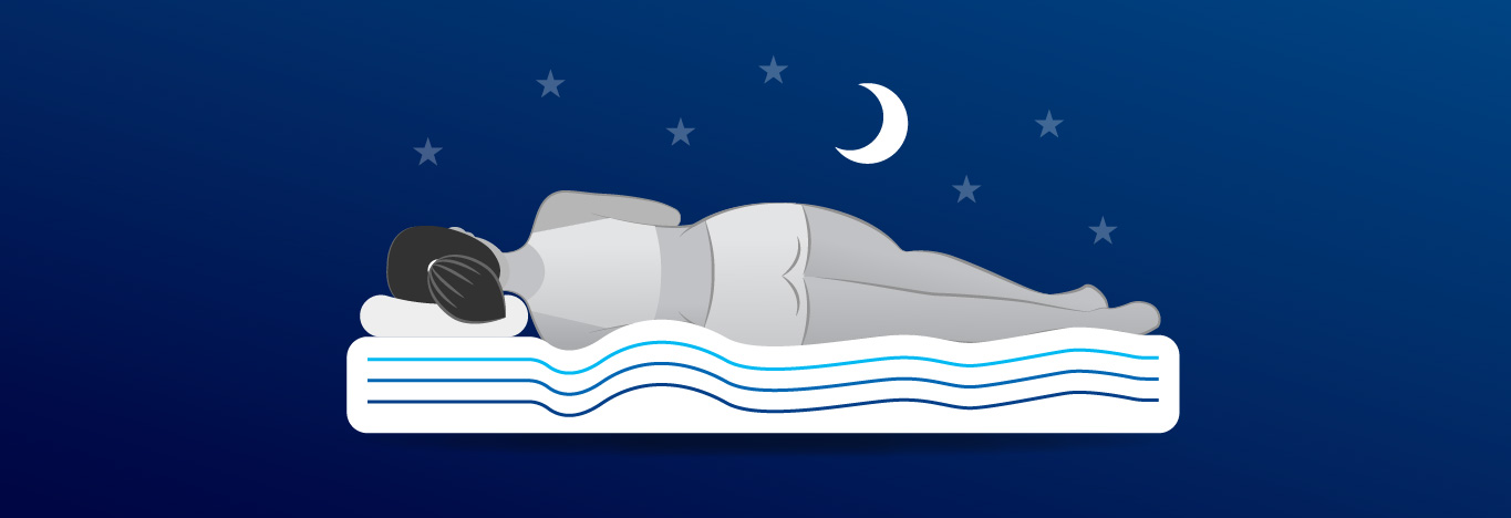 Mattress Body Impressions: How to Avoid Them