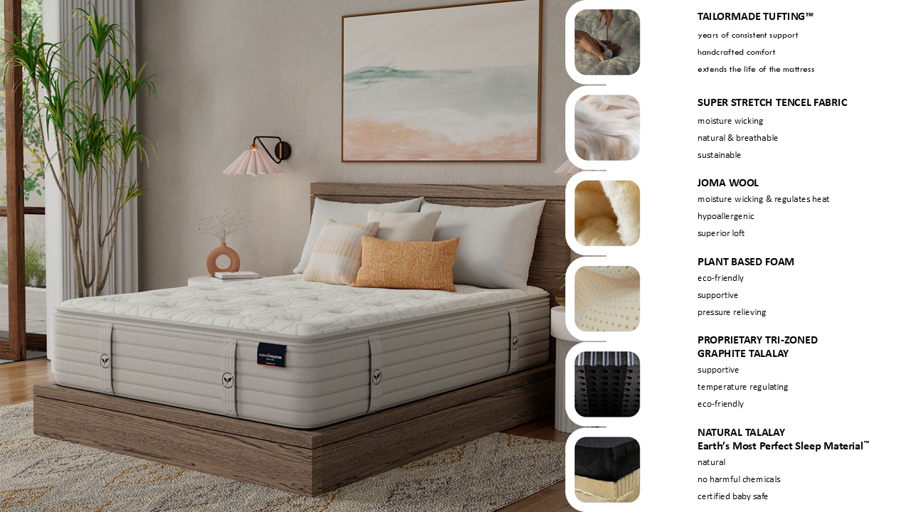 King Koil Daybreak 700 Soft Mattress - BedMart